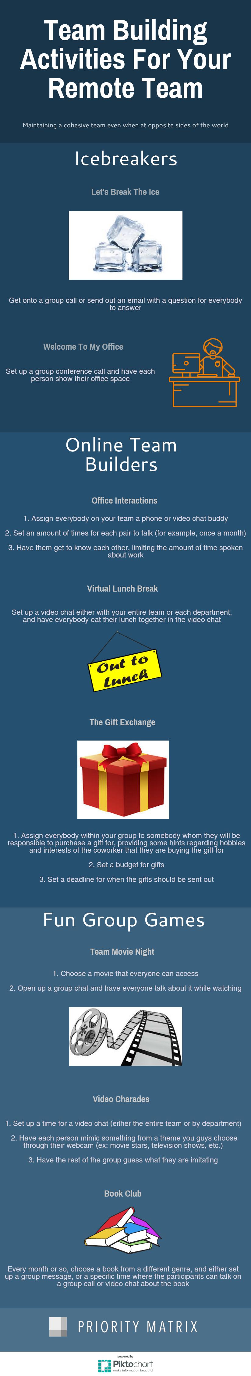 Team Building Exercises 33 Best Team Building Activities